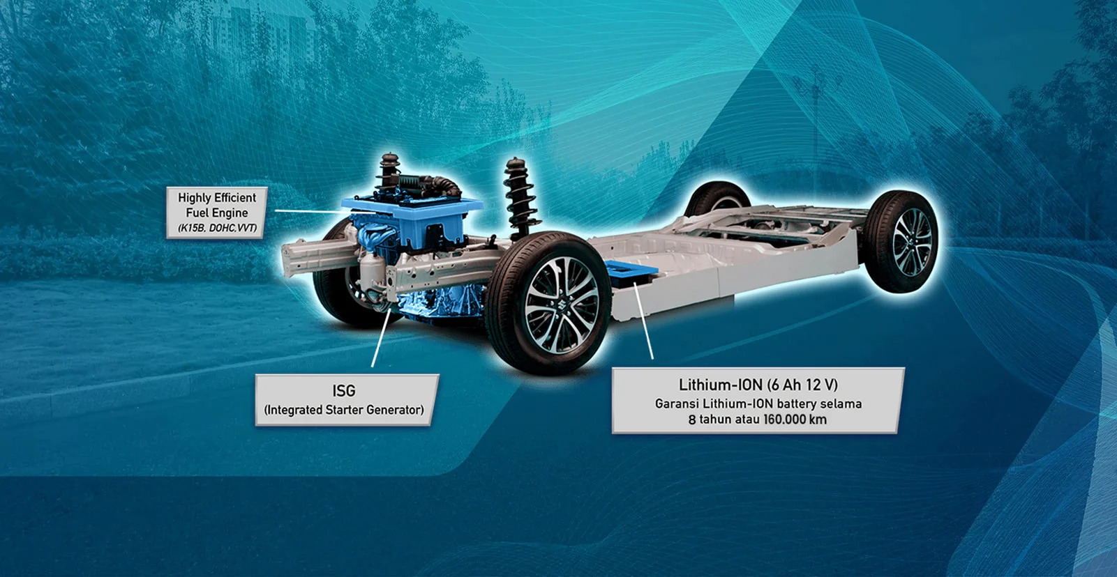 MENGENAL PLATFORM HEARTECT PADA ALL NEW ERTIGA | Suzuki Duta Cendana Adimandiri