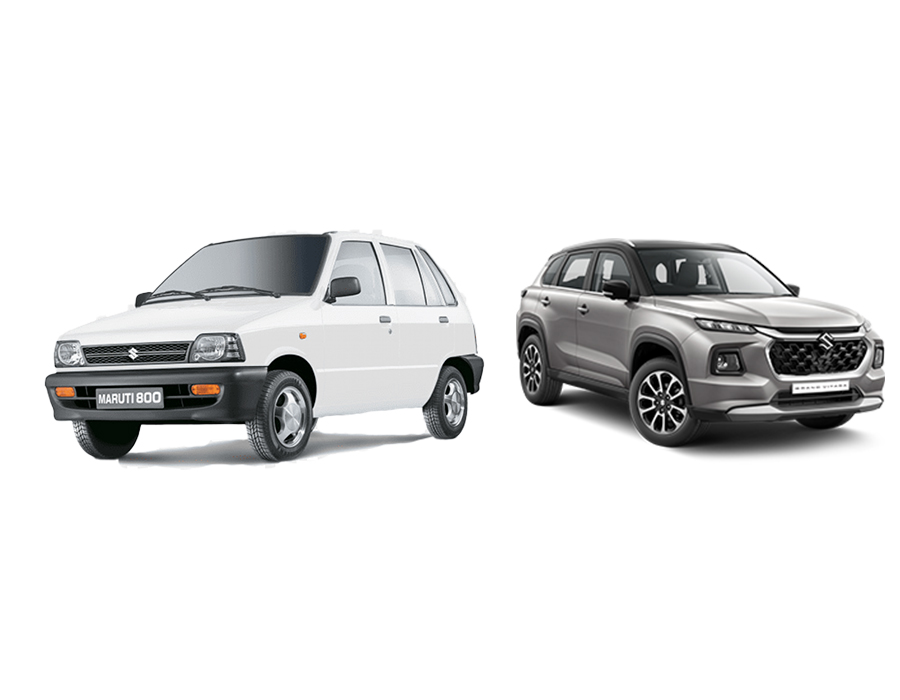 Revitalisasi Mobil Klasik: Menggabungkan Pesona Retro dengan Teknologi ...