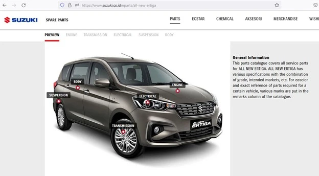 CARA CEK NAMA & NOMER PART MOBIL SUZUKI KESAYANGAN ANDA